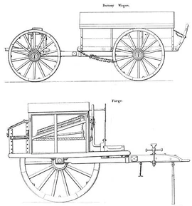 Limber | Gun Wiki | Fandom