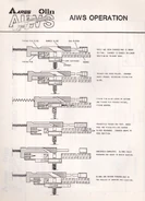 ARES-Olin AIWS | Gun Wiki | Fandom