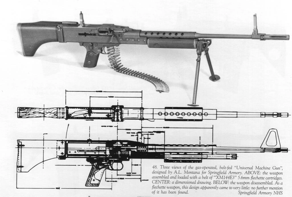 Universal Machine Gun | Gun Wiki | Fandom
