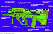 Advanced Individual Combat Weapon | Gun Wiki | Fandom