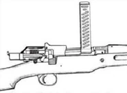 Pedersen device | Gun Wiki | Fandom