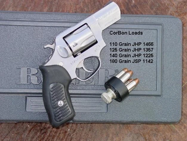 Ruger SP101 | Gun Wiki | Fandom