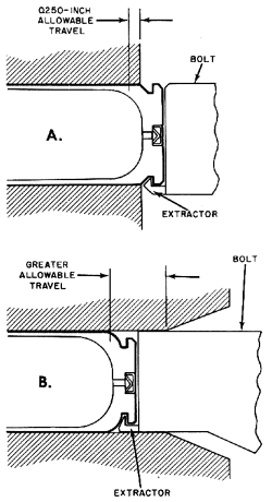 Advanced Primer Ignition | Gun Wiki | Fandom