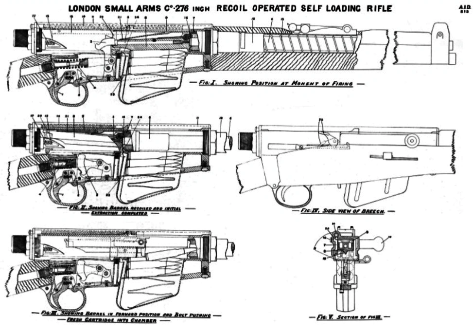 LSA rifle | Gun Wiki | Fandom