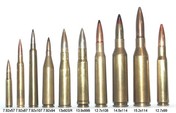 14.5×114mm | Gun Wiki | Fandom