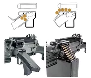 FN Minimi | Gun Wiki | Fandom