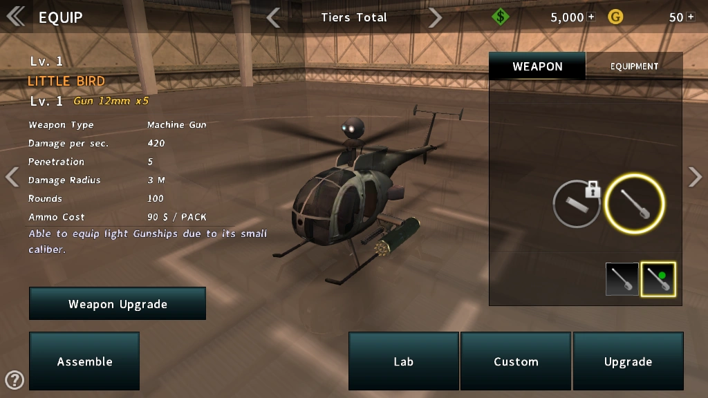 Little Bird | Gunship Battle and Warship Battle Wiki | Fandom