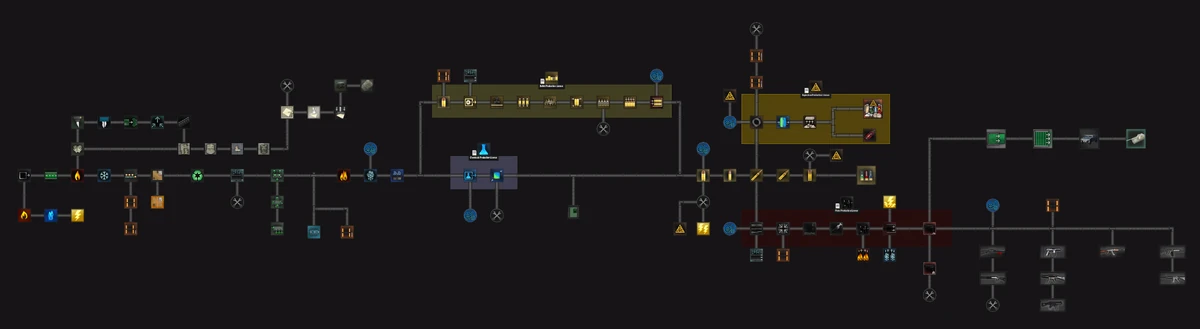 Research Menu | GunsmithGame Wiki | Fandom