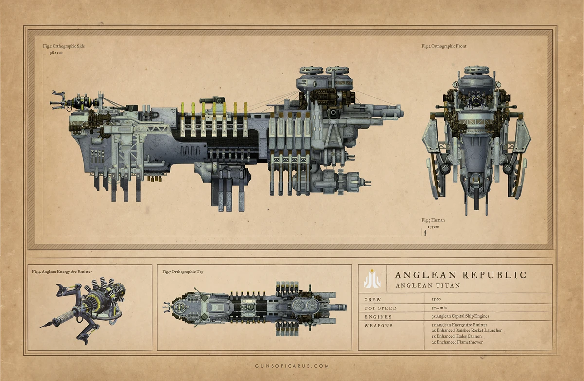 Anglean Titan | Guns of Icarus Online Wiki | Fandom