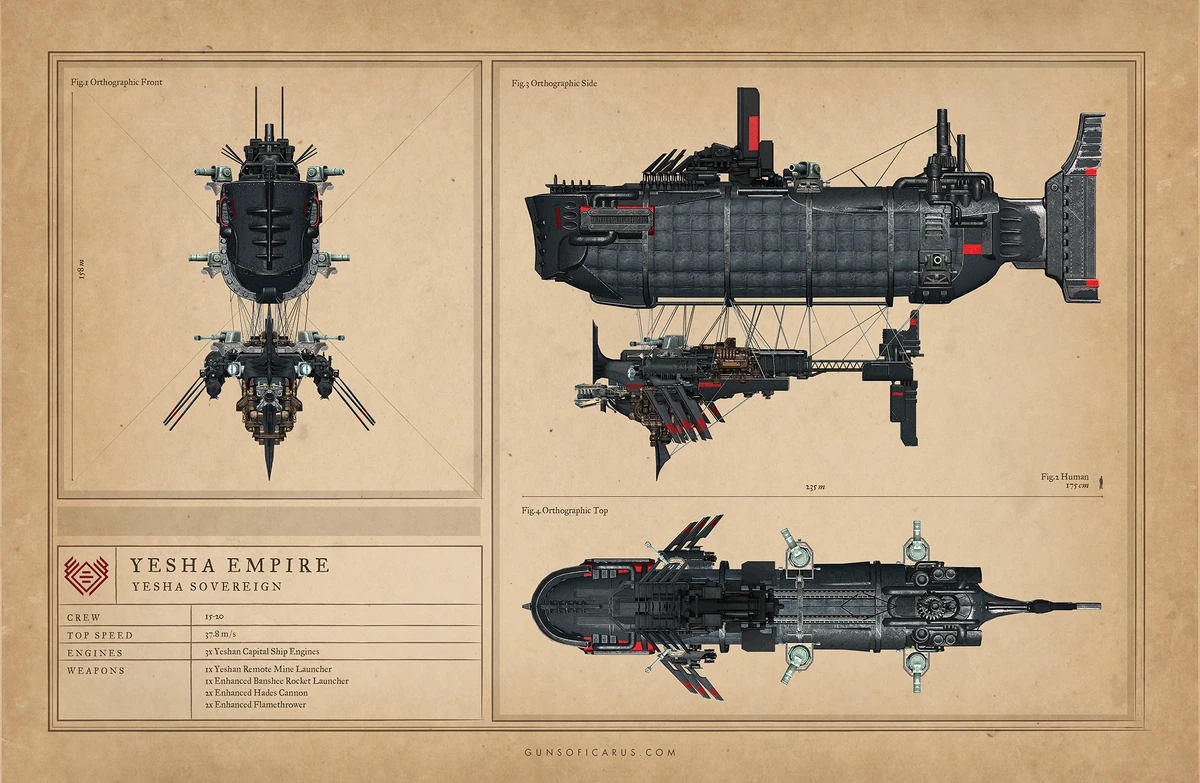 Yeshan Sovereign | Guns of Icarus Online Wiki | Fandom