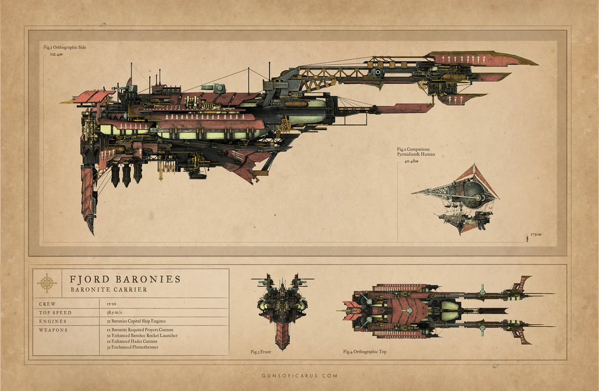 Baronite Carrier | Guns of Icarus Online Wiki | Fandom