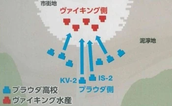Pravda Girls High School vs. Viking Fisheries High School | Girls und ...