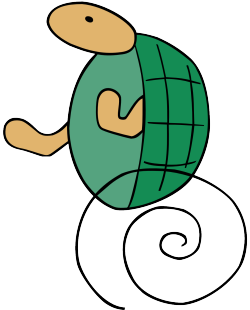 Turtle Team | Girls und Panzer Wiki | Fandom