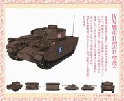 Panzer IV | Girls und Panzer Wiki | Fandom