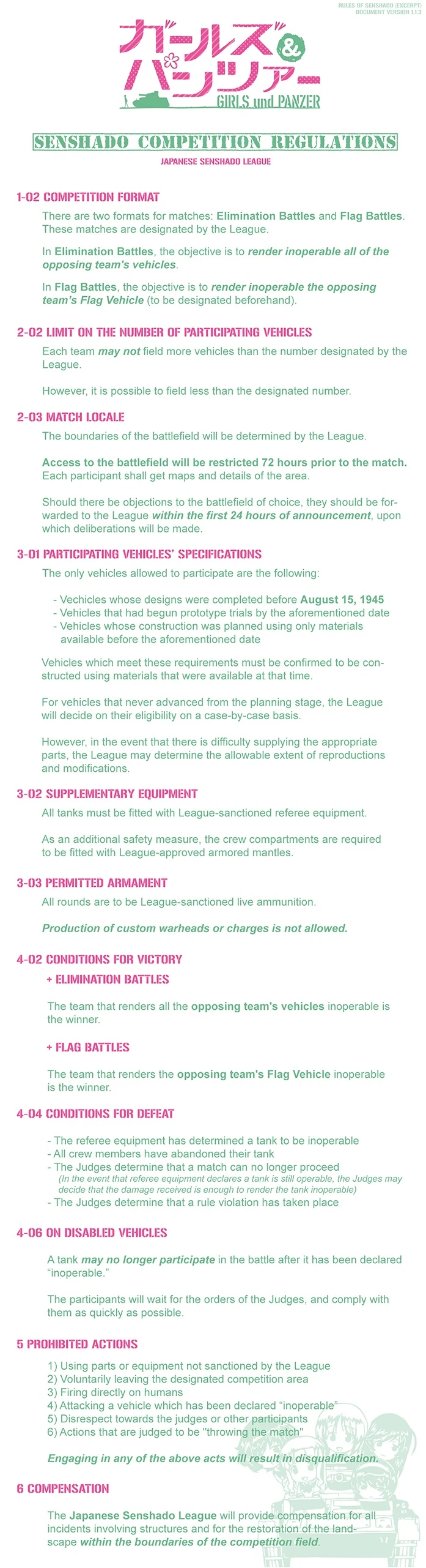 Rules of Sensha-do | Girls und Panzer Wiki | Fandom
