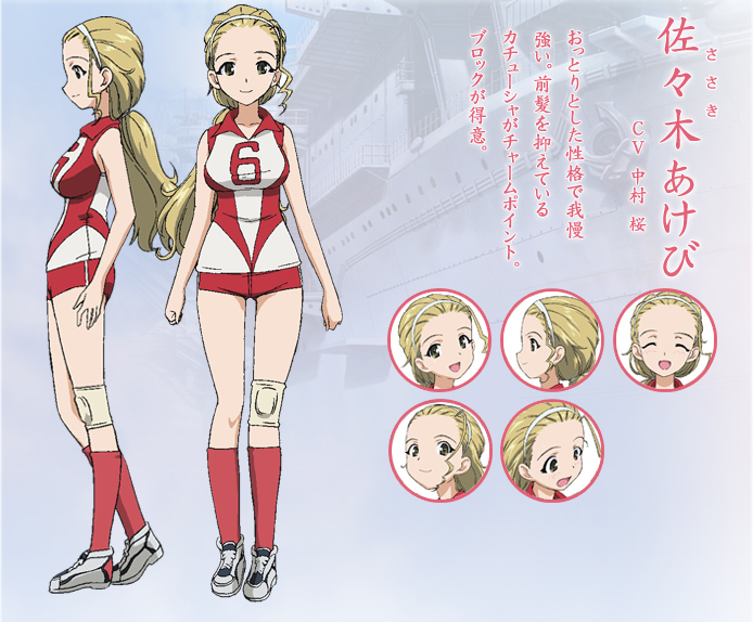 Akebi Sasaki Wikia Girls Und Panzer Fandom