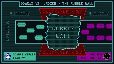 User blog:Hot Flags/GuP/TNO - Kurosen Girls' College vs. Ooarai Girls ...