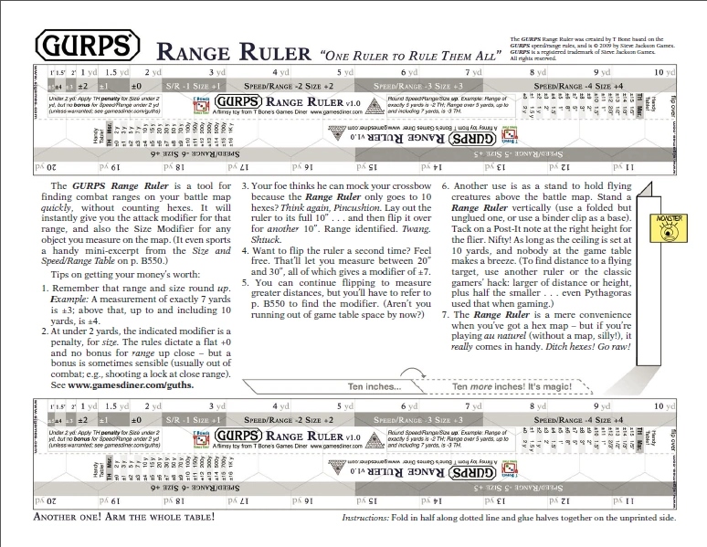 GURPS Range Ruler | ガープスWiki | Fandom