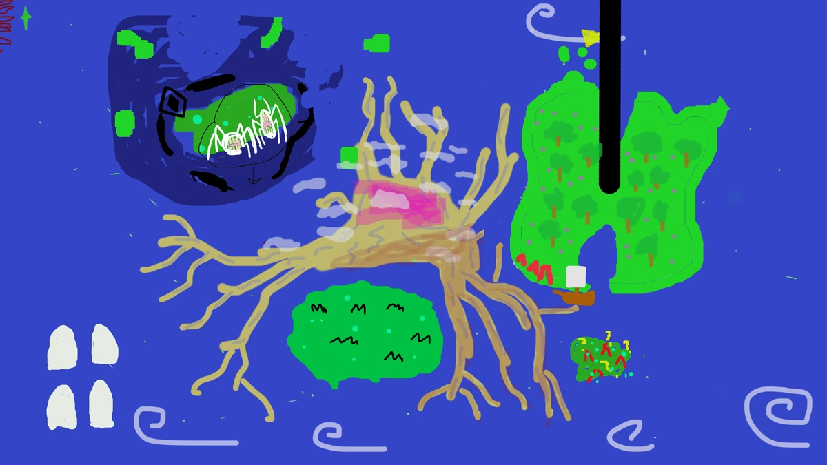 Gurthe | Gurthipedia Wiki | Fandom