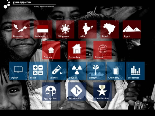 Guru-app Wiki | Fandom