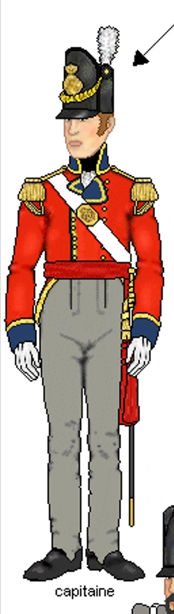 2nd regiment of guards (Coldstream) | Guts And Blackpowder: Innovations ...