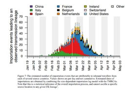 Andrew Rambaut | Wiki Guy de Rambaud | Fandom