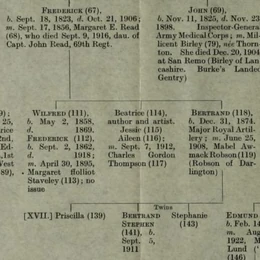 Bertrand Romney Robinson Rambaut | Wiki Guy de Rambaud | Fandom