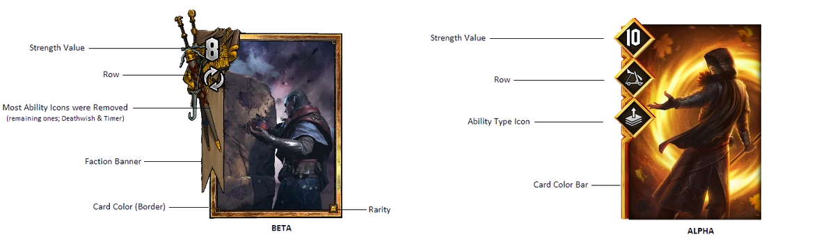 Gwent: Alpha Version | Gwent Wiki | Fandom