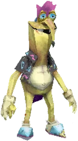 Gwimbly | Gwimbly Wiki | Fandom