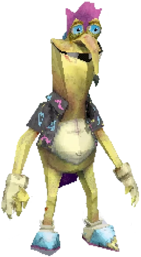 Gwimbly | Gwimbly Wiki | Fandom