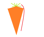 Gyatt Classification | Gyatheology Wiki | Fandom