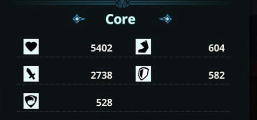 Stats | Gyee Wiki | Fandom