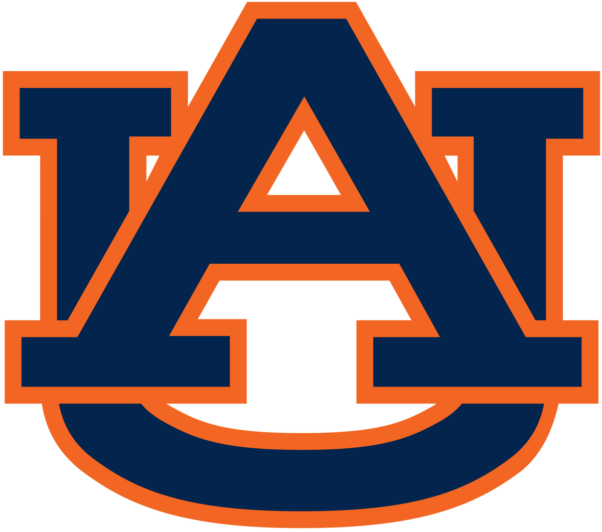 Main:Auburn University | College Gymnastics Wiki | Fandom