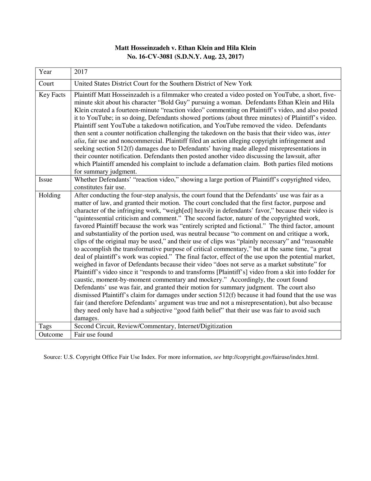 Matt Hosseinzadeh v. Ethan Klein and Hila Klein | H3 Wiki | Fandom