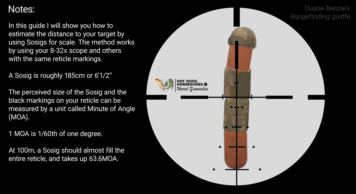 Sniping Guide | H3VR Wikia | Fandom