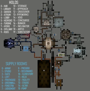 Institution | H3VR Wikia | Fandom