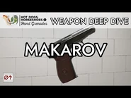 Makarov | H3VR Wikia | Fandom