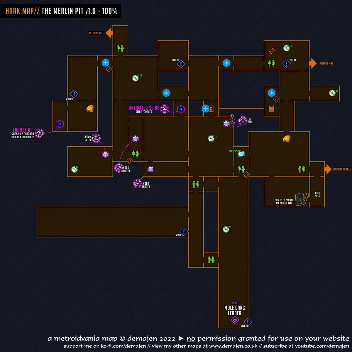 Merlin Pit | HAAK Wiki | Fandom