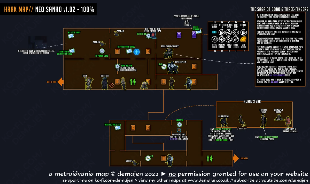Neo Sanho | HAAK Wiki | Fandom