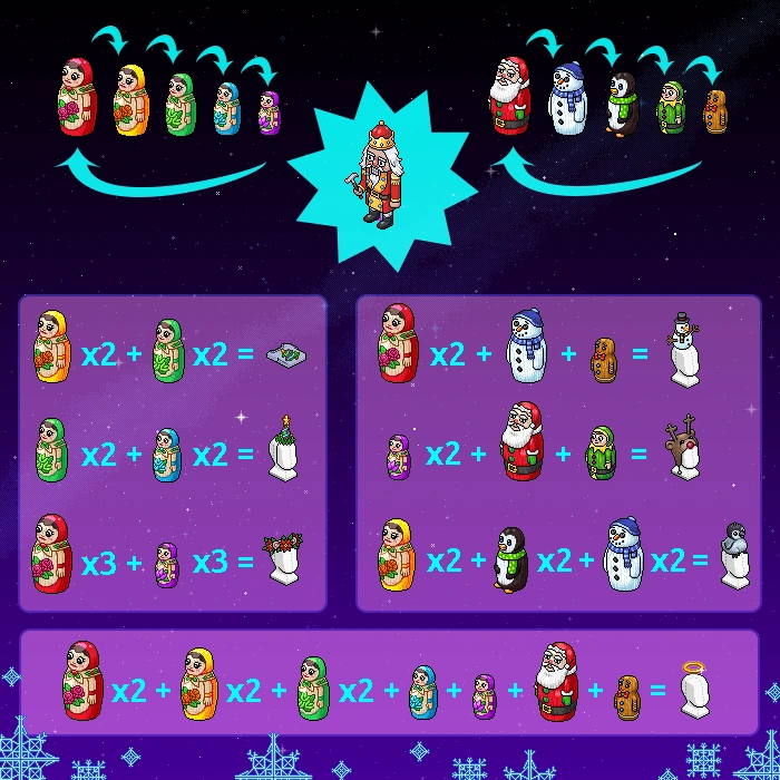 WINTER CITY CHRISTMAS FURNI LINE AND CRAFTING | Habbo Wiki | Fandom