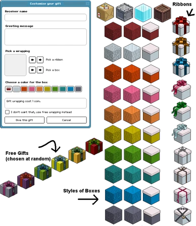 Presents | Habbo Wiki | Fandom
