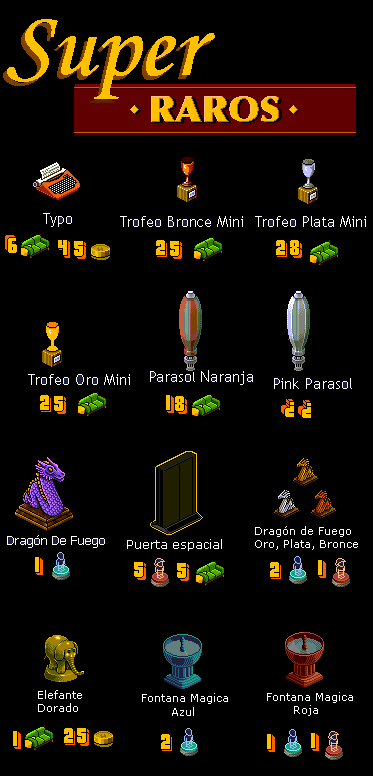 Rare | HabboWiki - Wiki en español para HabboHotel | Fandom