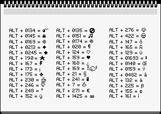 Códigos De Tecla Alt