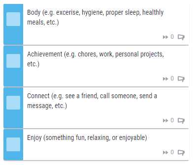Adapting Habitica for Anxiety and Depression | Habitica Wiki | Fandom