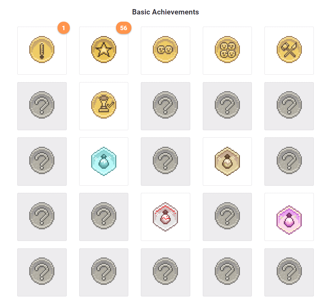 Achievements | Habitica Wiki | Fandom