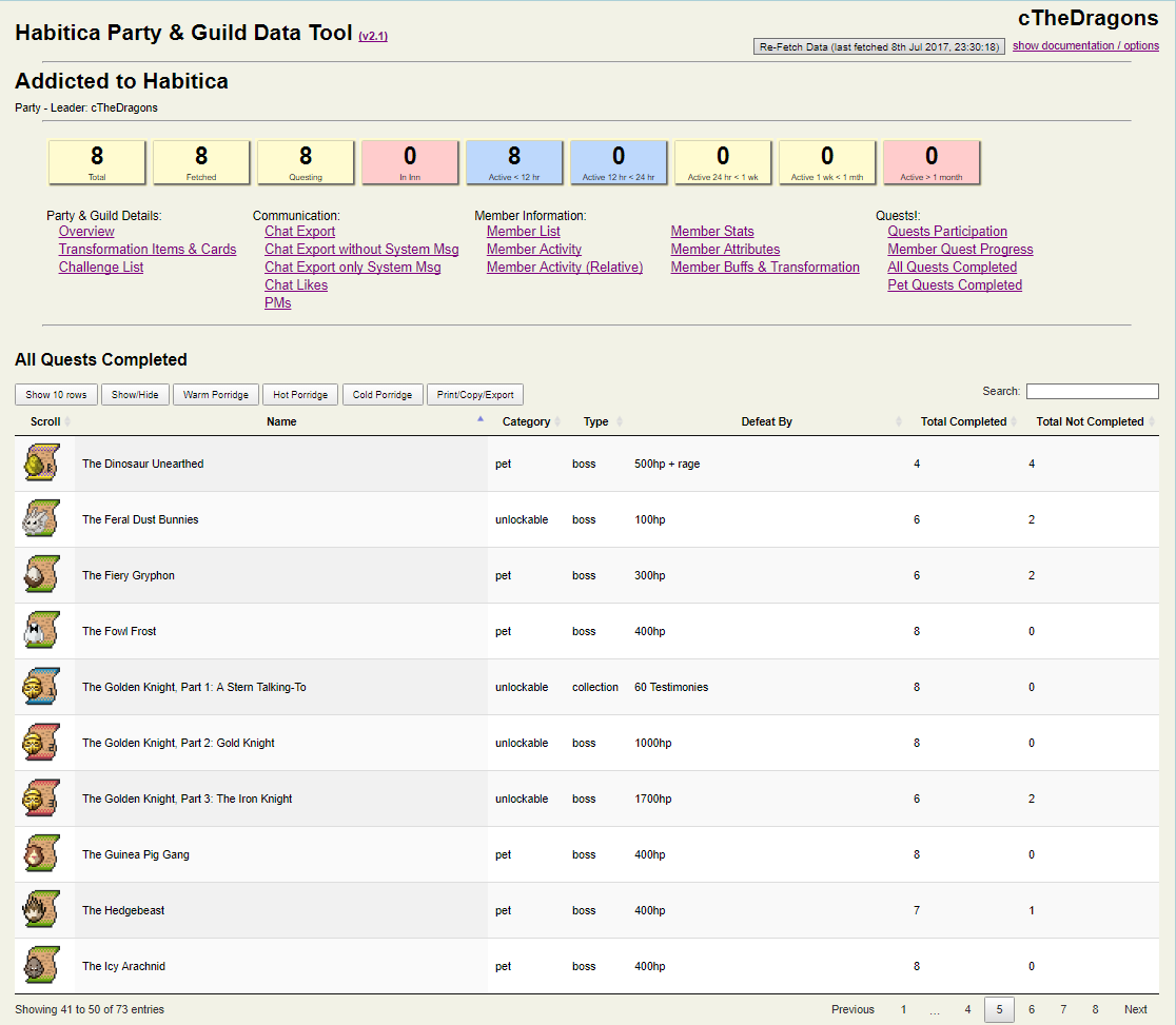 Party & Guild Data Tool | Habitica Wiki | Fandom
