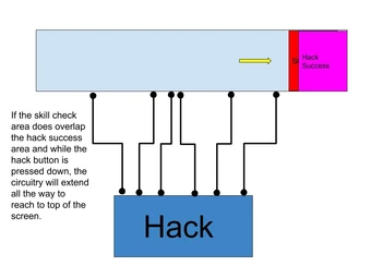 Hack | Hackerbird Wiki | Fandom