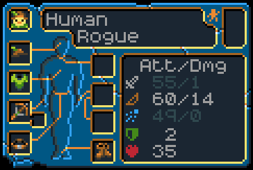 Human Rogue | Hack Slash Loot Wiki | Fandom
