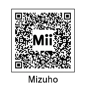 Mizuho | HafzaProduction's Miis Wiki | Fandom