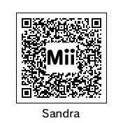 Sandra | HafzaProductions Wii Party U fanon Wiki | Fandom